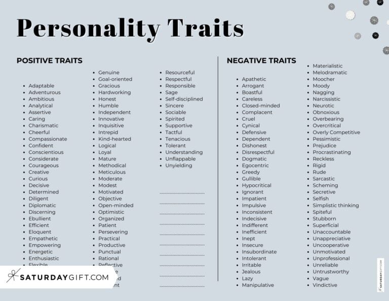Personality Traits List - 137+ Examples of Personality Traits ...