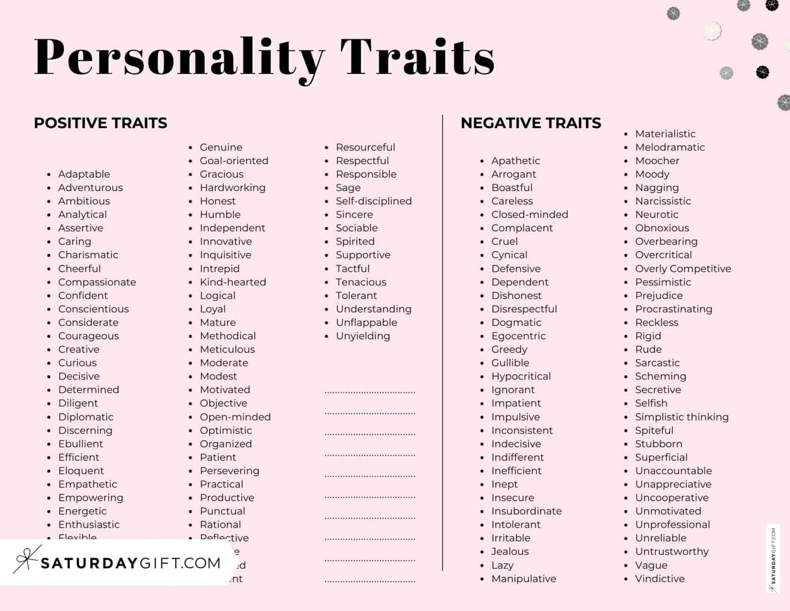 Personality Traits List - 137+ Examples of Personality Traits ...