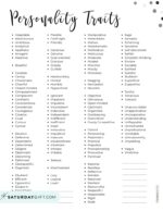 Personality Traits List - 137+ Examples of Personality Traits ...