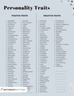 Personality Traits List - 137+ Examples of Personality Traits ...