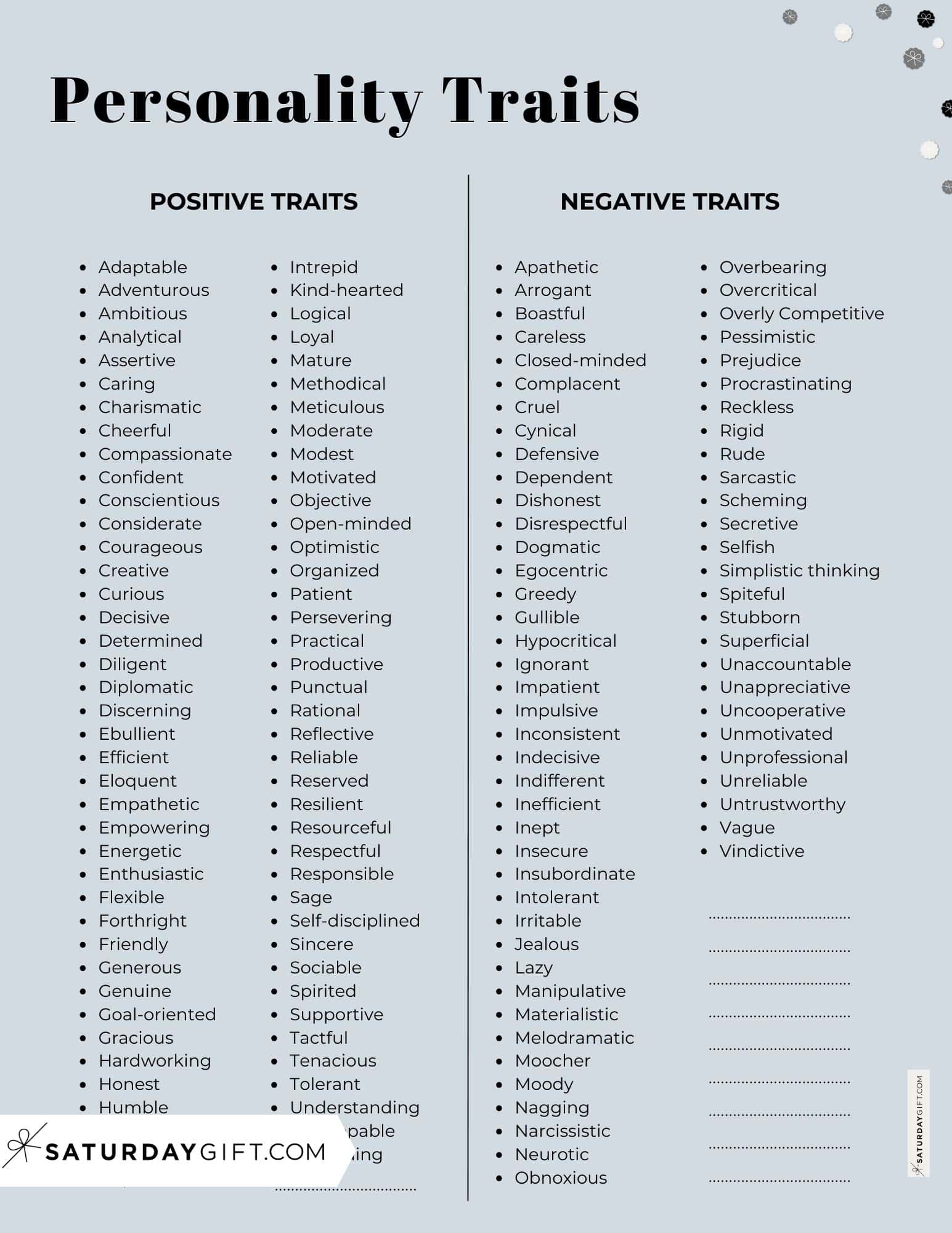 Personality Traits List - 137+ Examples of Personality Traits |SaturdayGift
