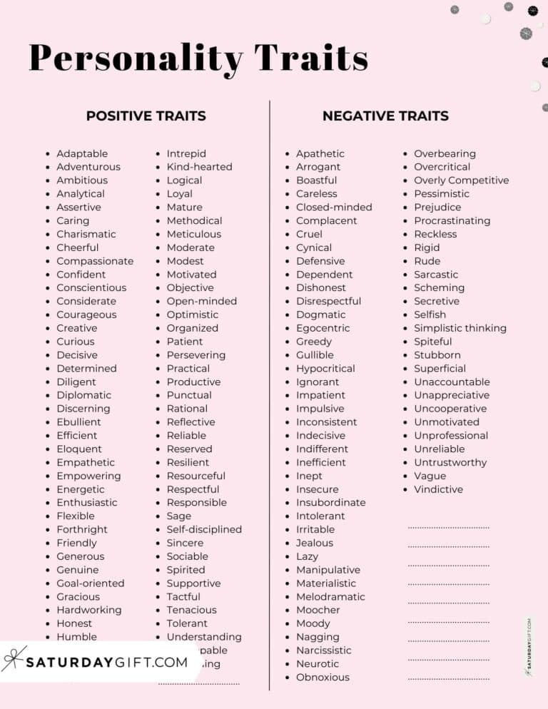 Personality Traits List - 137+ Examples of Personality Traits ...