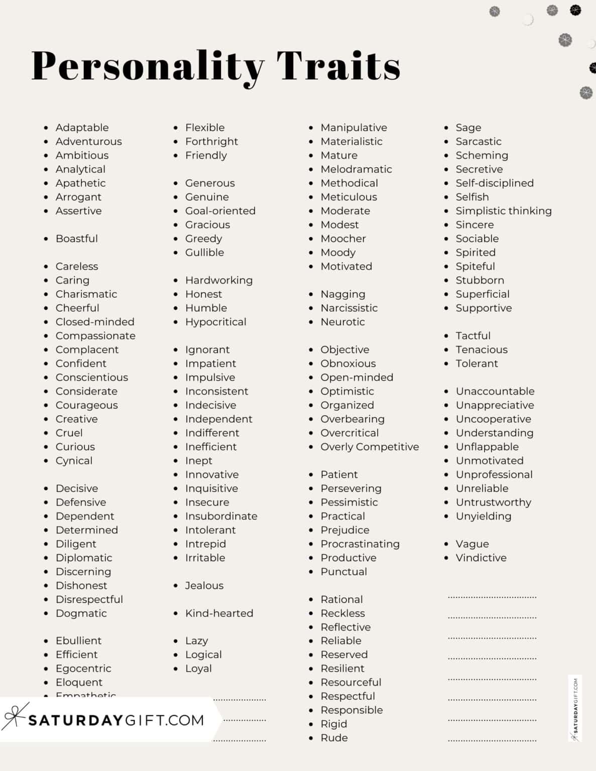 Personality Traits List - 137+ Examples of Personality Traits ...