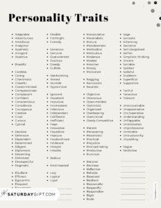 Personality Traits List - 137+ Examples of Personality Traits ...