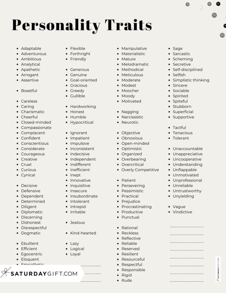 Personality Traits List - 137+ Examples of Personality Traits ...