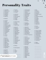 Personality Traits List - 137+ Examples of Personality Traits ...
