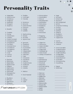 Personality Traits List - 137+ Examples of Personality Traits | SaturdayGift