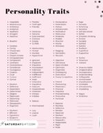 Personality Traits List - 137+ Examples of Personality Traits |SaturdayGift