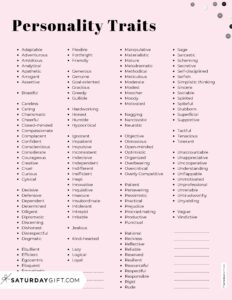 Personality Traits List - 137+ Examples of Personality Traits ...