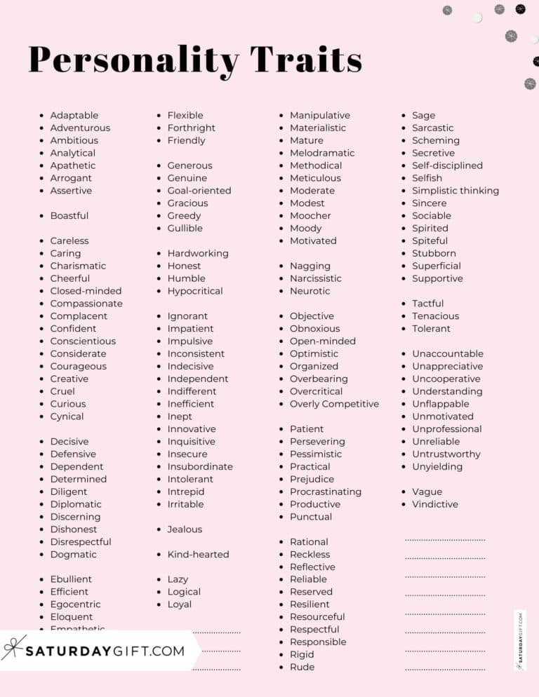 Personality Traits List - 137+ Examples of Personality Traits ...