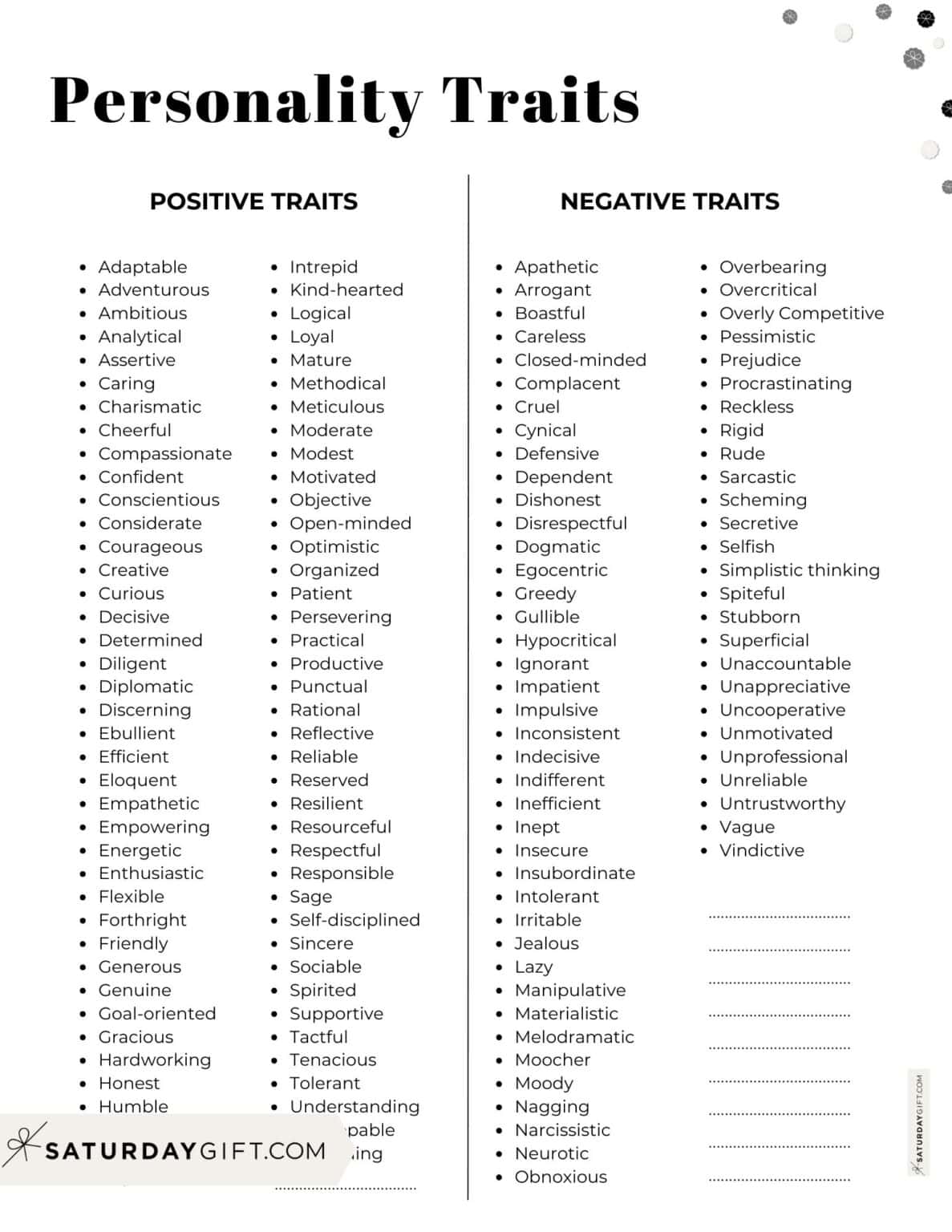 Personality Traits List - 137+ Examples of Personality Traits ...