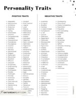 Personality Traits List - 137+ Examples of Personality Traits ...