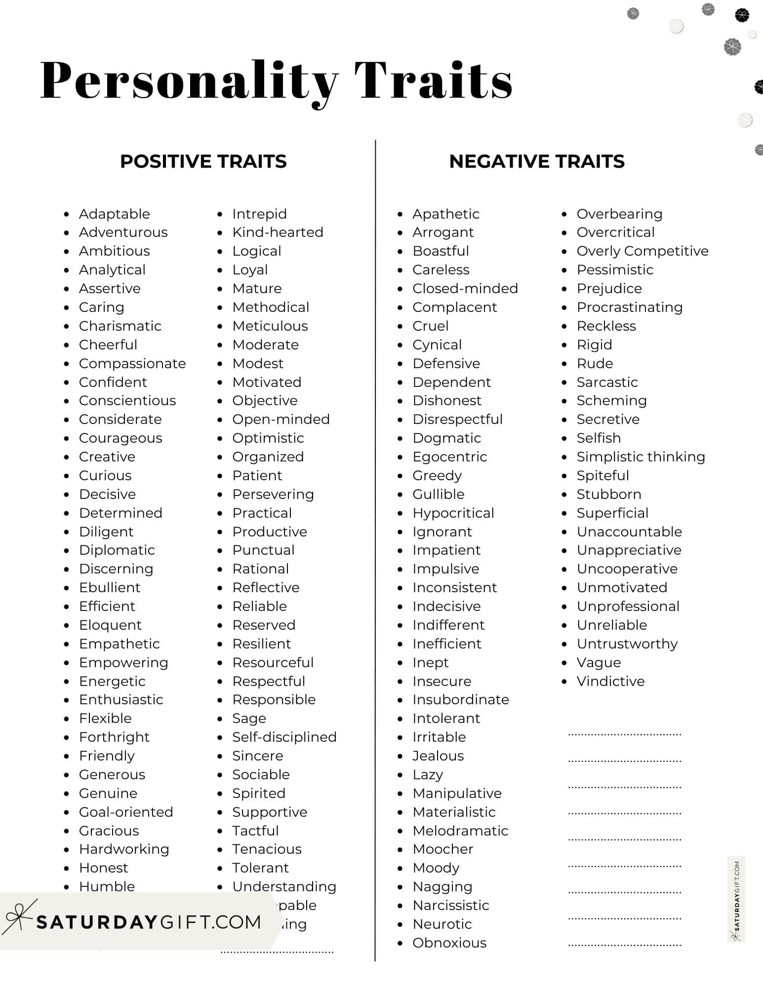 Personality Traits List - 137+ Examples of Personality Traits |SaturdayGift