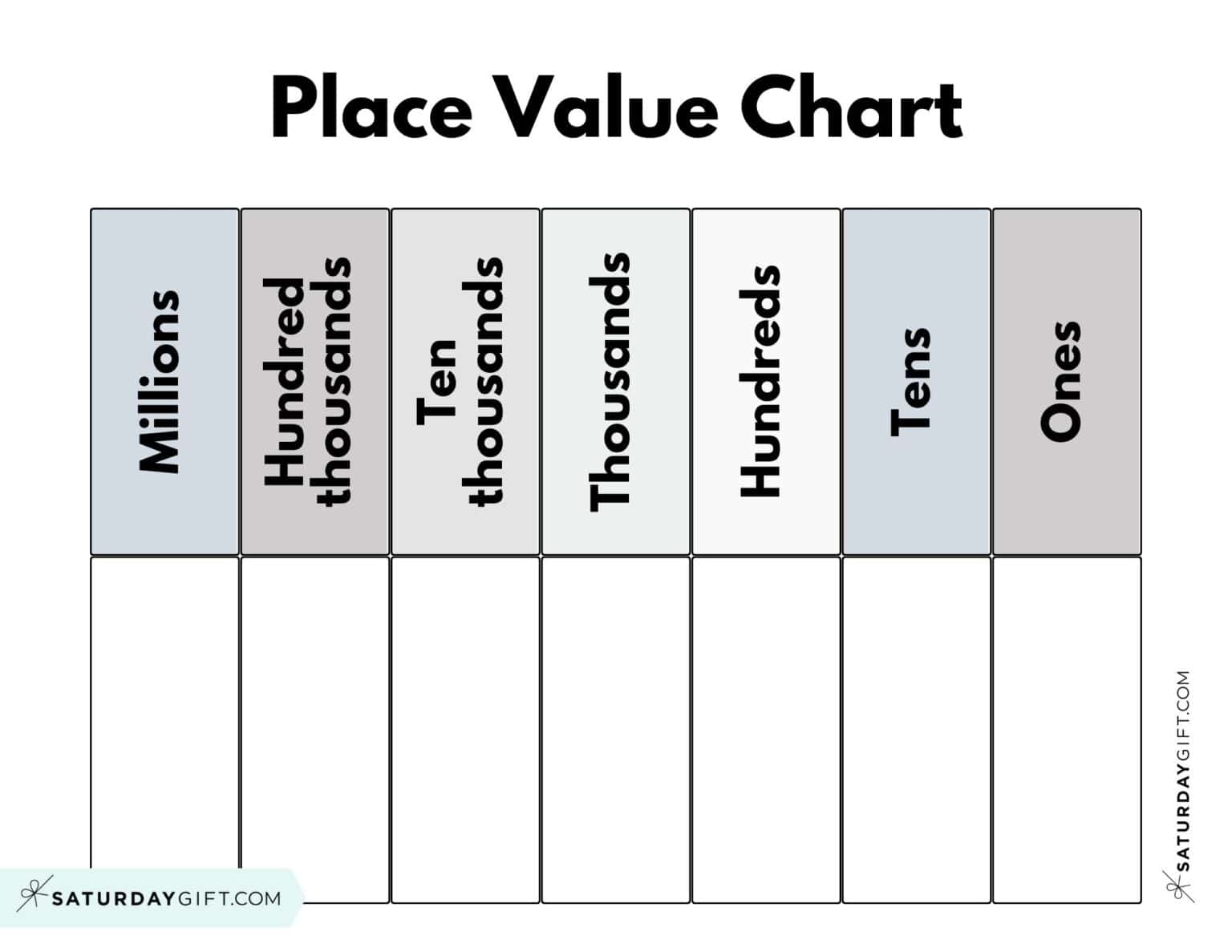 Place Value Chart - 14 Printable Ones Tens Hundreds Thousands Charts
