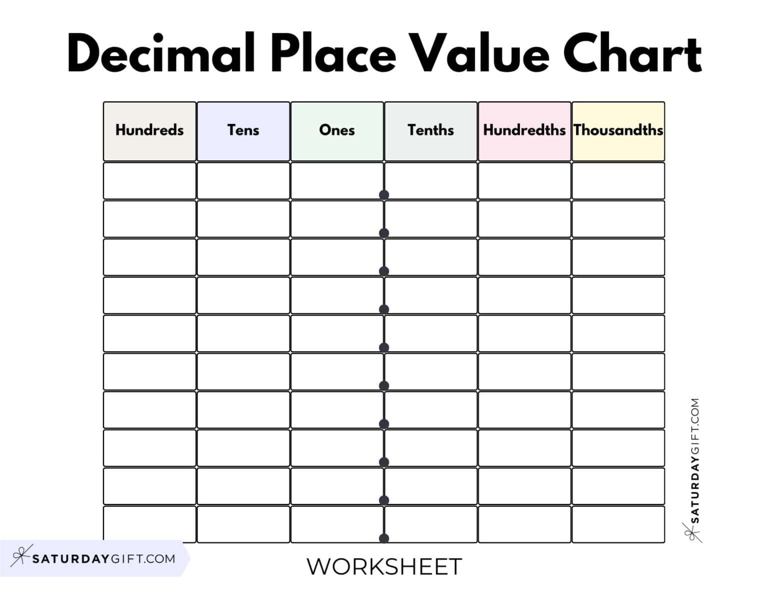 Decimal Place Value Charts - 12 Free Printable PDFs