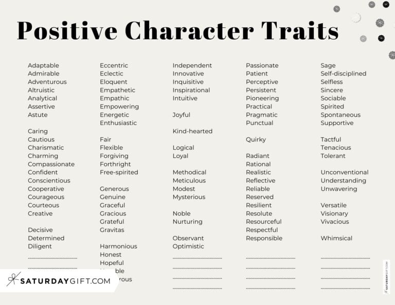 Positive Character Traits List - 100 Good Qualities & Examples ...
