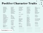 Positive Character Traits List - 100 Good Qualities & Examples ...