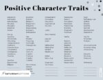 Positive Character Traits List - 100 Good Qualities & Examples ...