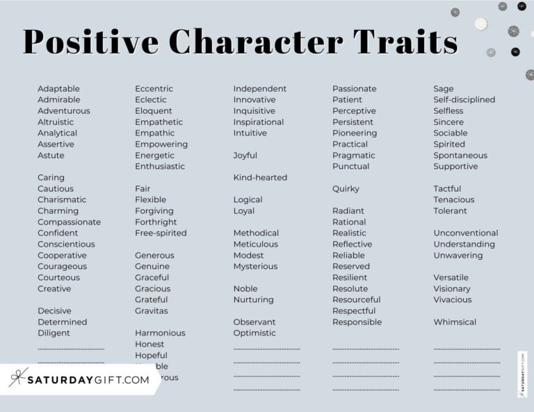 Positive Character Traits List - 100 Good Qualities & Examples ...