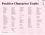 Positive Character Traits List - 100 Good Qualities & Examples ...