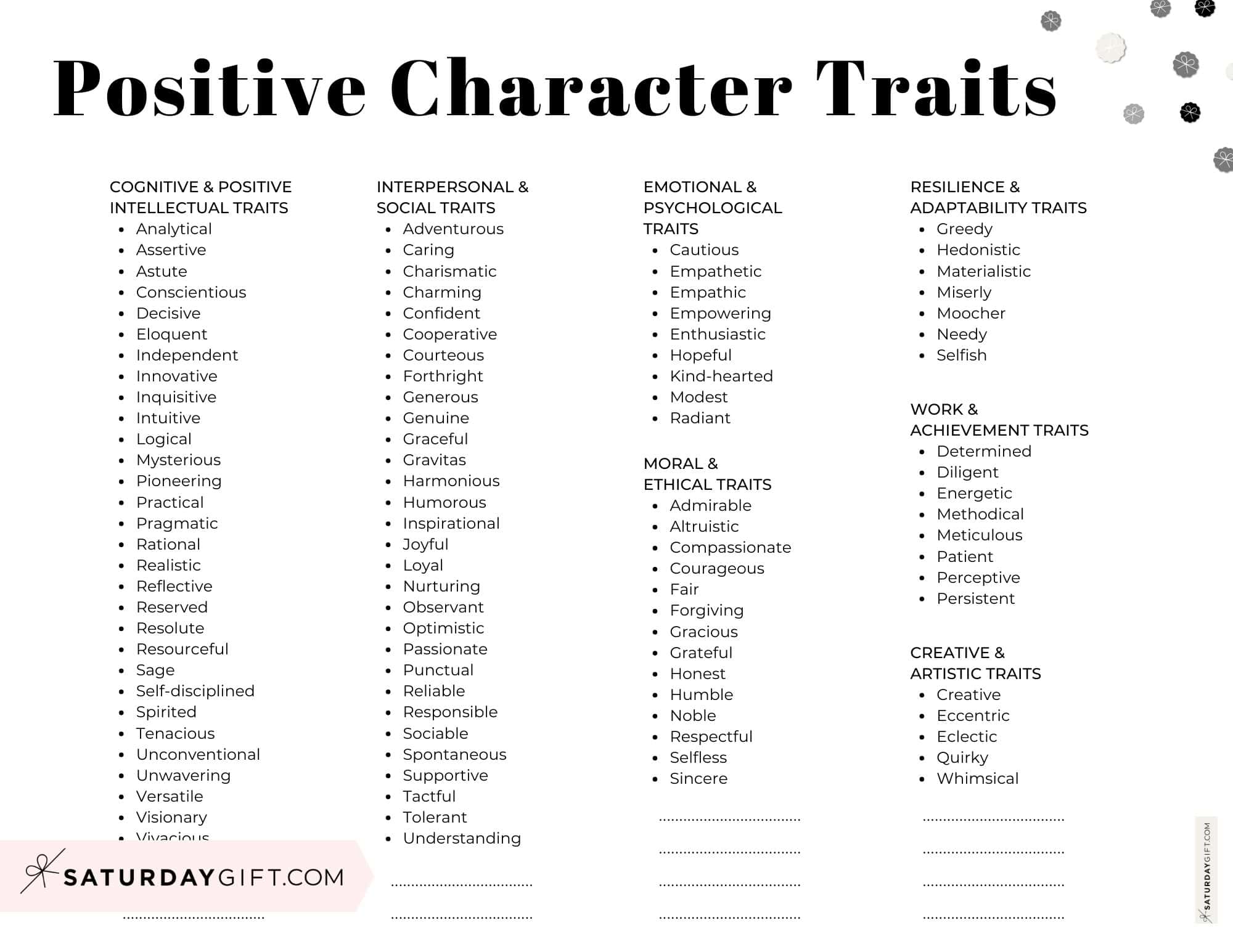 Positive Character Traits List - 100 Good Qualities & Examples | SaturdayGift