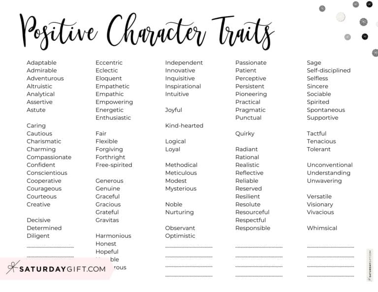 Positive Character Traits List - 100 Good Qualities & Examples ...