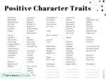 Positive Character Traits List - 100 Good Qualities & Examples ...