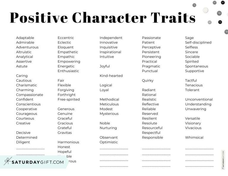 Positive Character Traits List - 100 Good Qualities & Examples ...