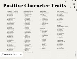 Positive Character Traits List - 100 Good Qualities & Examples ...