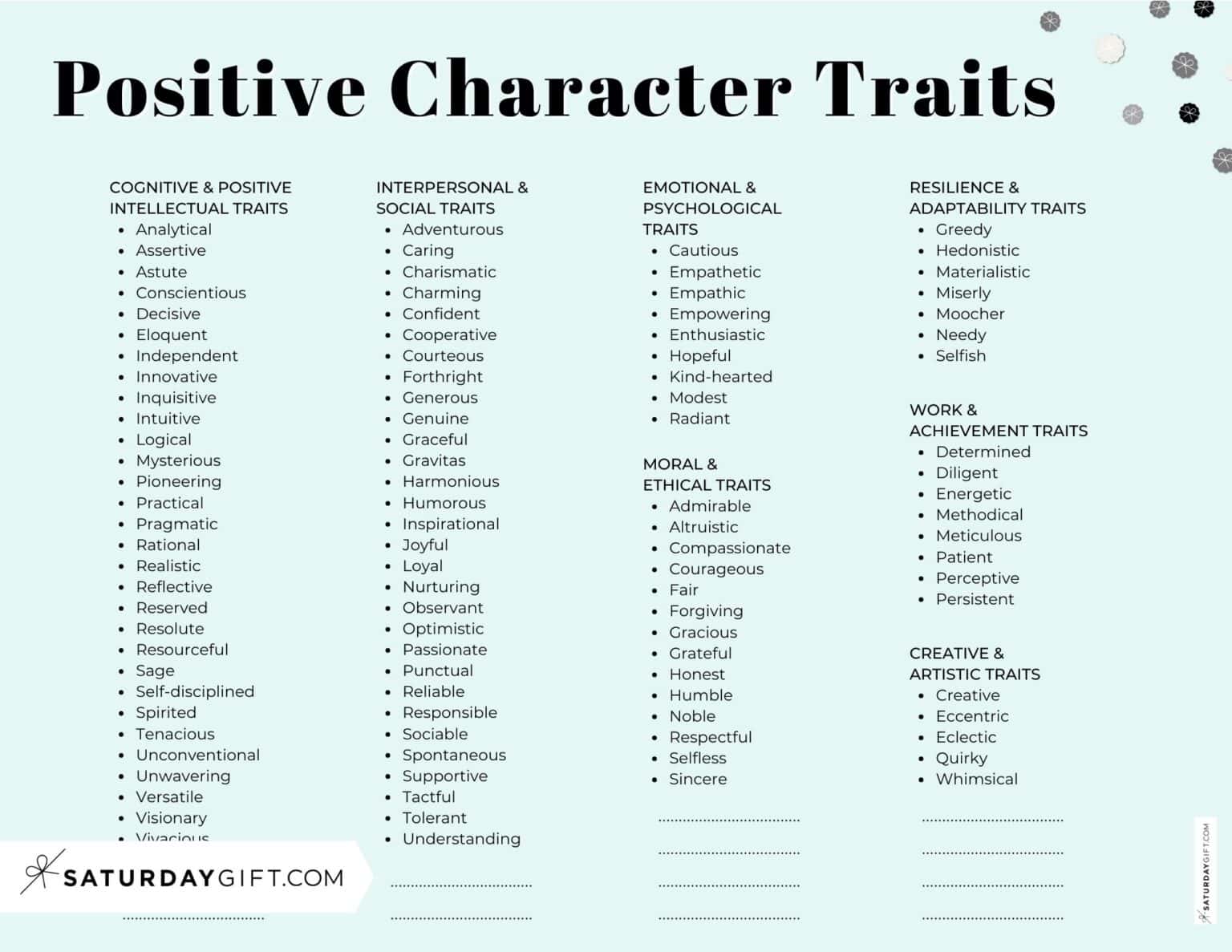 Positive Character Traits List - 100 Good Qualities & Examples ...