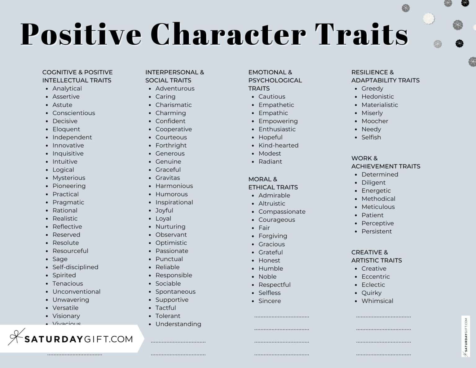 Positive Character Traits List - 100 Good Qualities & Examples ...