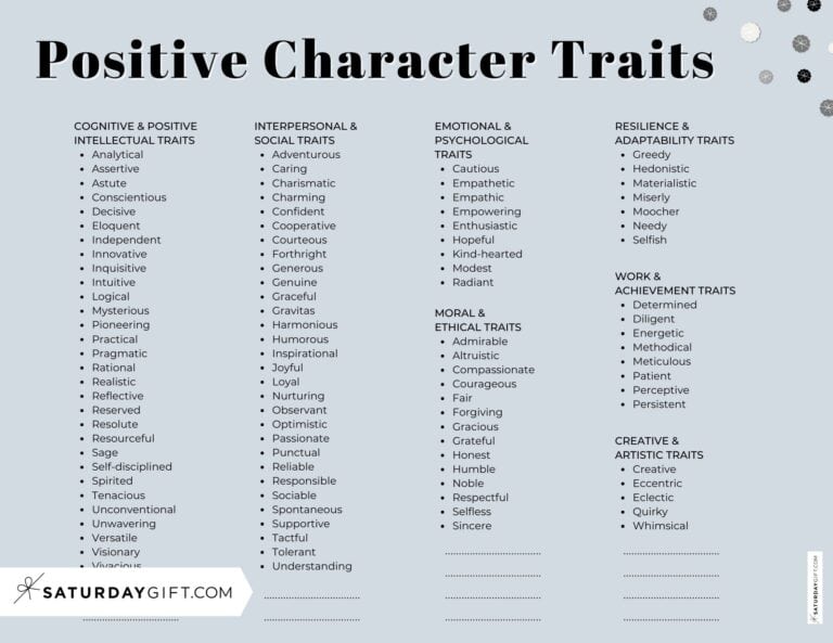 Positive Character Traits List - 100 Good Qualities & Examples ...