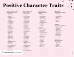 Positive Character Traits List - 100 Good Qualities & Examples ...