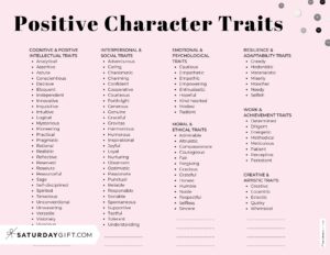 Positive Character Traits List - 100 Good Qualities & Examples ...
