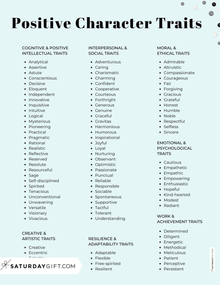Positive Character Traits List - 100 Good Qualities & Examples ...