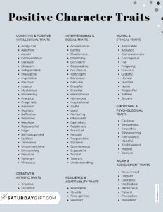Positive Character Traits List - 100 Good Qualities & Examples ...