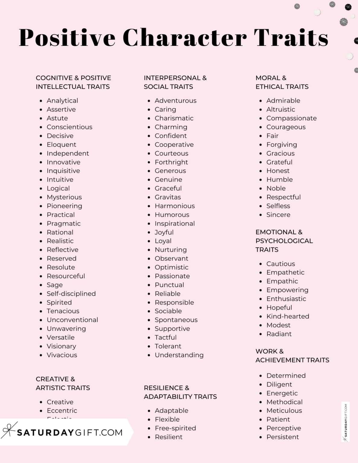 Positive Character Traits List - 100 Good Qualities & Examples ...