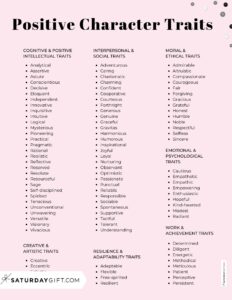 Positive Character Traits List - 100 Good Qualities & Examples ...