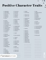 Positive Character Traits List - 100 Good Qualities & Examples ...