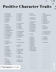 Positive Character Traits List - 100 Good Qualities & Examples ...