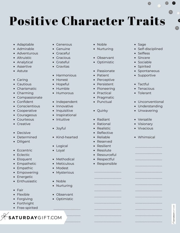 Positive Character Traits List - 100 Good Qualities & Examples ...