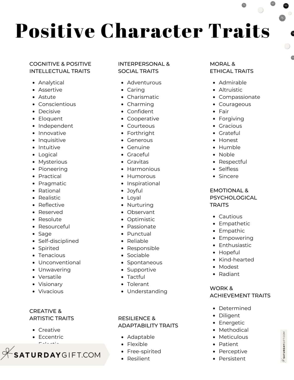 Positive Character Traits List - 100 Good Qualities & Examples ...