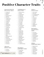 Positive Character Traits List - 100 Good Qualities & Examples ...