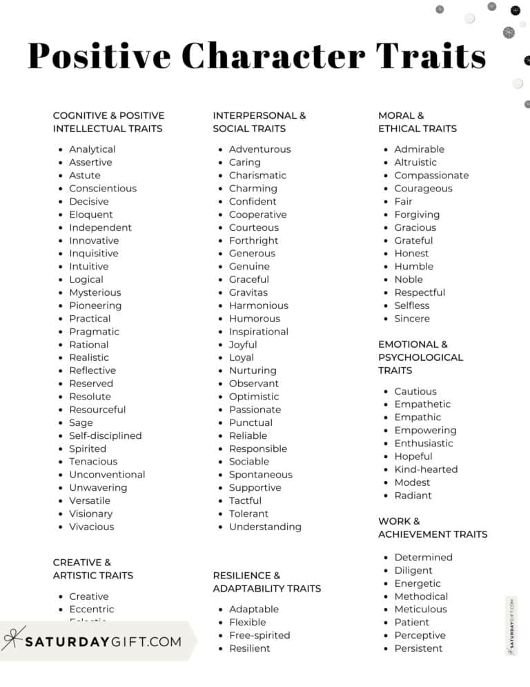 Positive Character Traits List - 100 Good Qualities & Examples ...