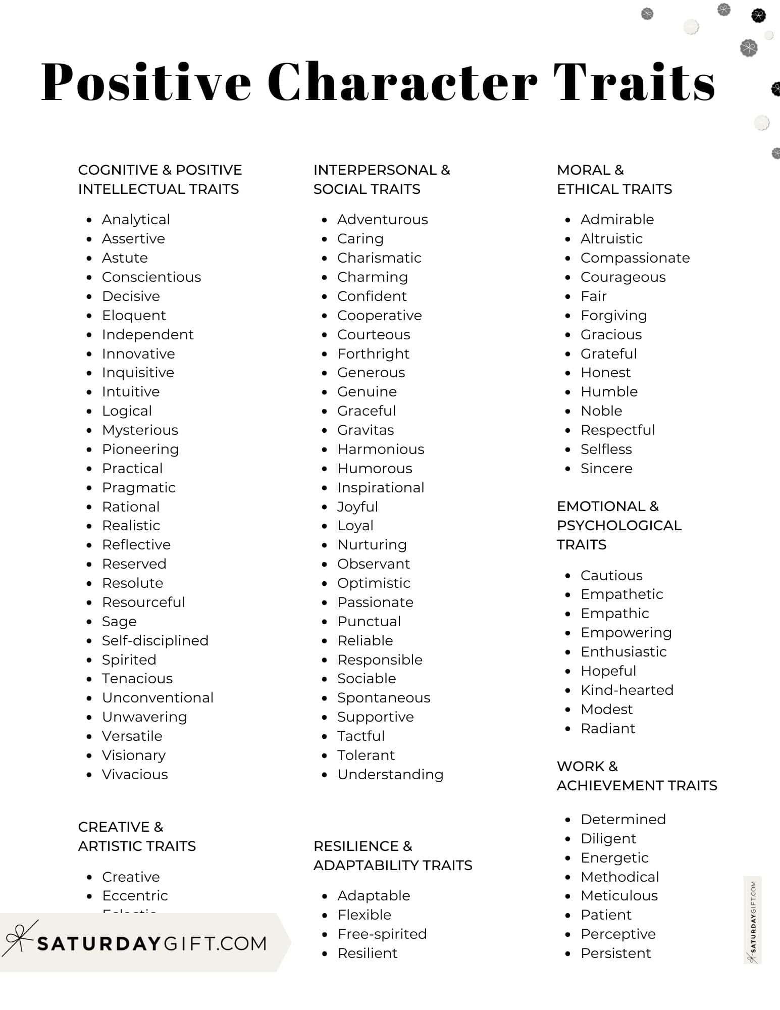 Positive Character Traits List - 100 Good Qualities & Examples ...