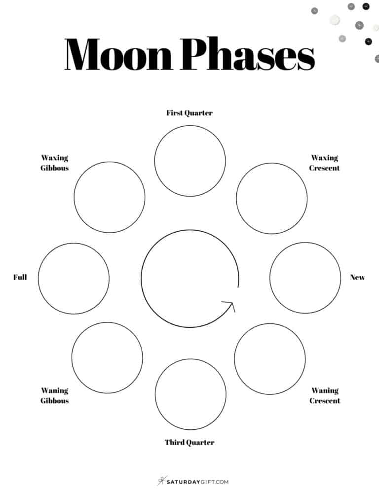 13 Free Printable Moon Phases Worksheets - the 8 Phases of the Moon