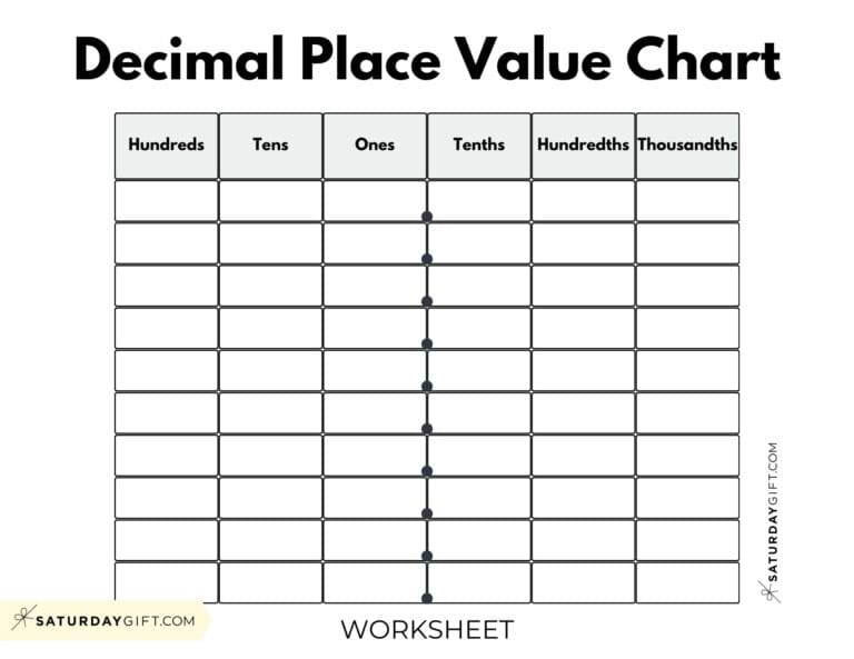 Decimal Place Value Charts - 12 Free Printable PDFs