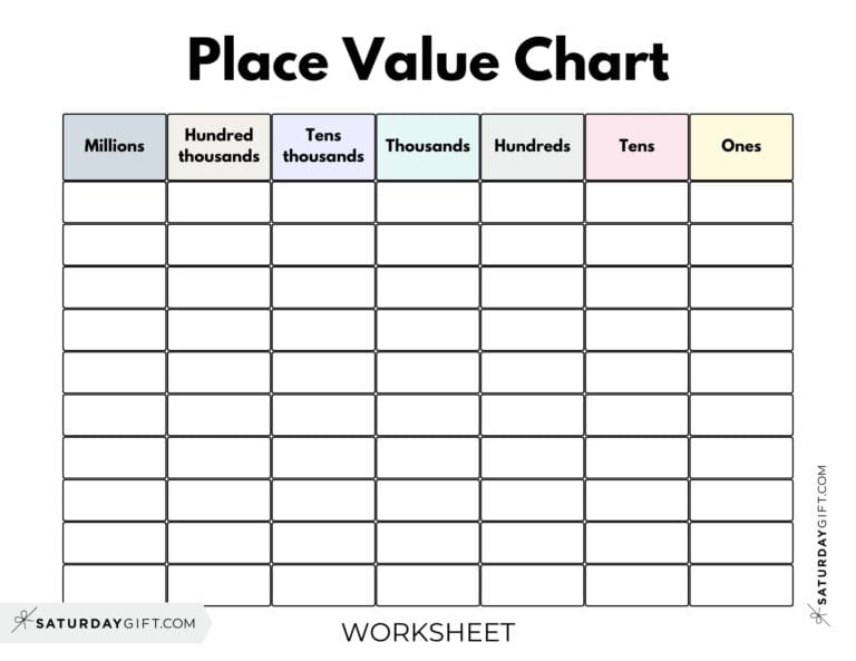Place Value Chart - 14 Printable Ones Tens Hundreds Thousands Charts