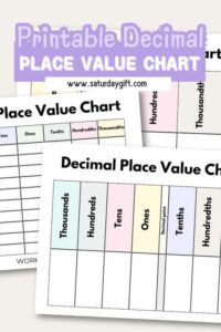 Decimal Place Value Charts - 12 Free Printable PDFs