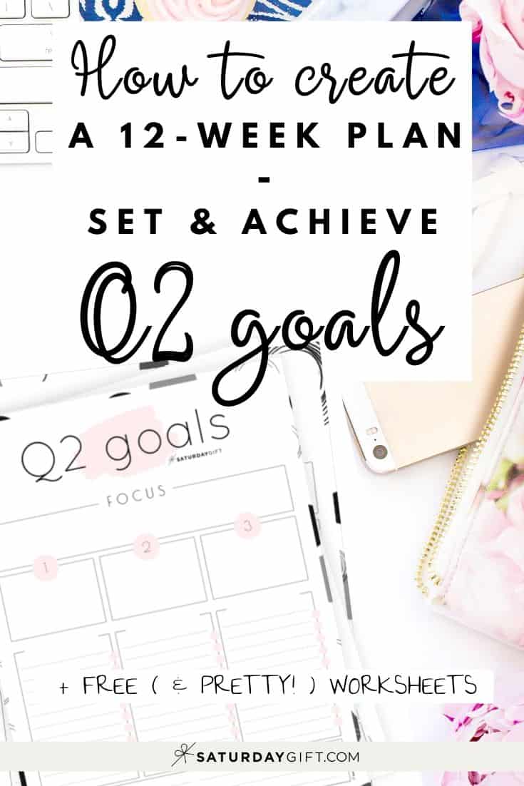 How to Set & Achieve Quarter Two Goals {+free worksheets for Q2}